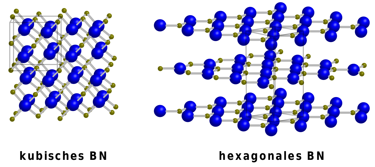 ملف:Structures cub hex BN.svg - المعرفة