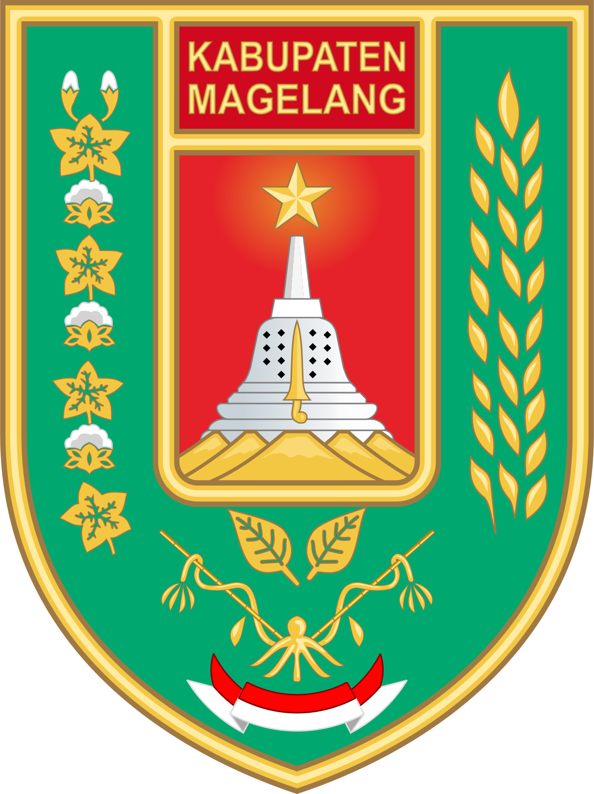 ملف:Seal of Magelang Regency.svg - المعرفة