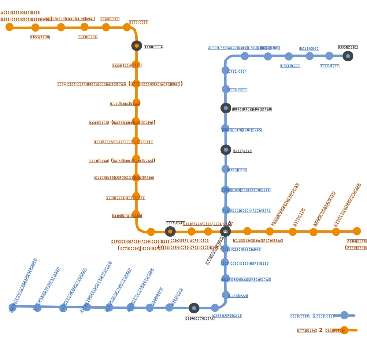 ملف:Incheon Metro Map ko.svg - المعرفة