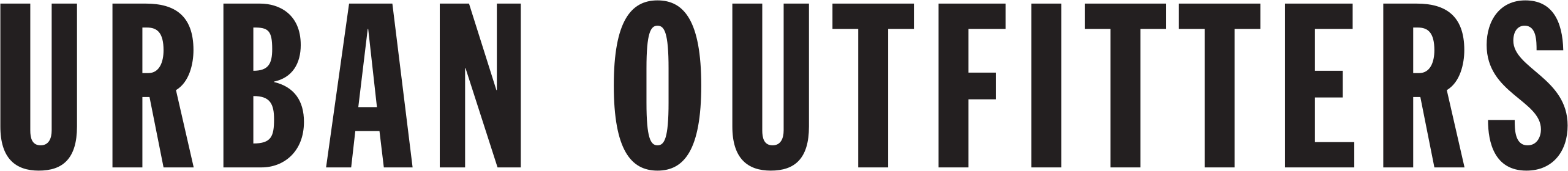 ملف:Urban Outfitters logo.svg - المعرفة