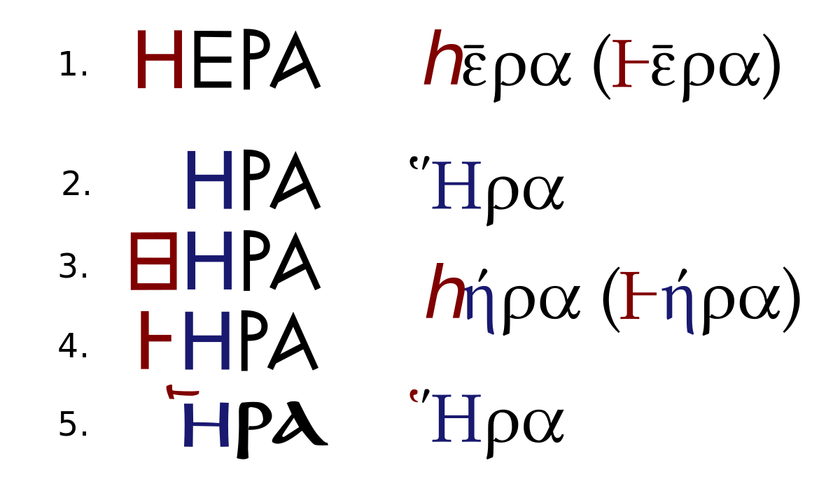 ملف:Eta and Heta.svg - المعرفة
