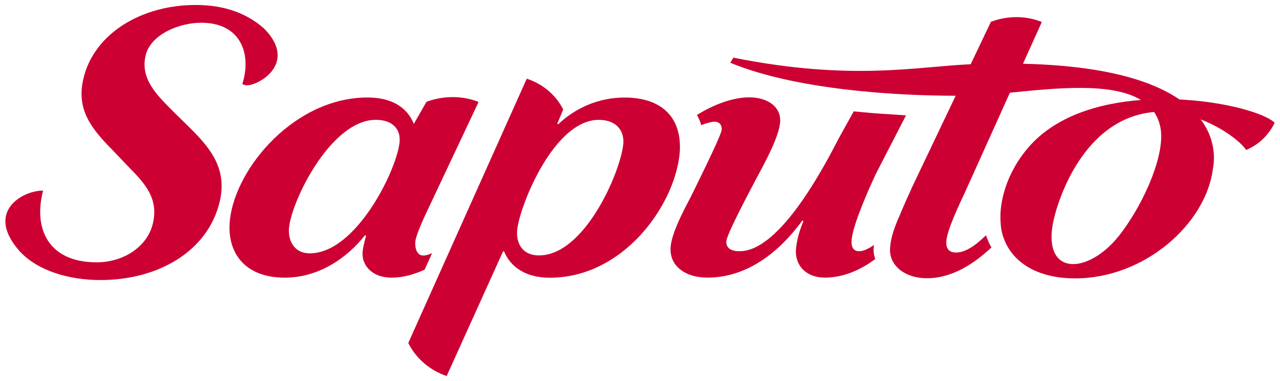 ملف:Saputo Logo.svg - المعرفة