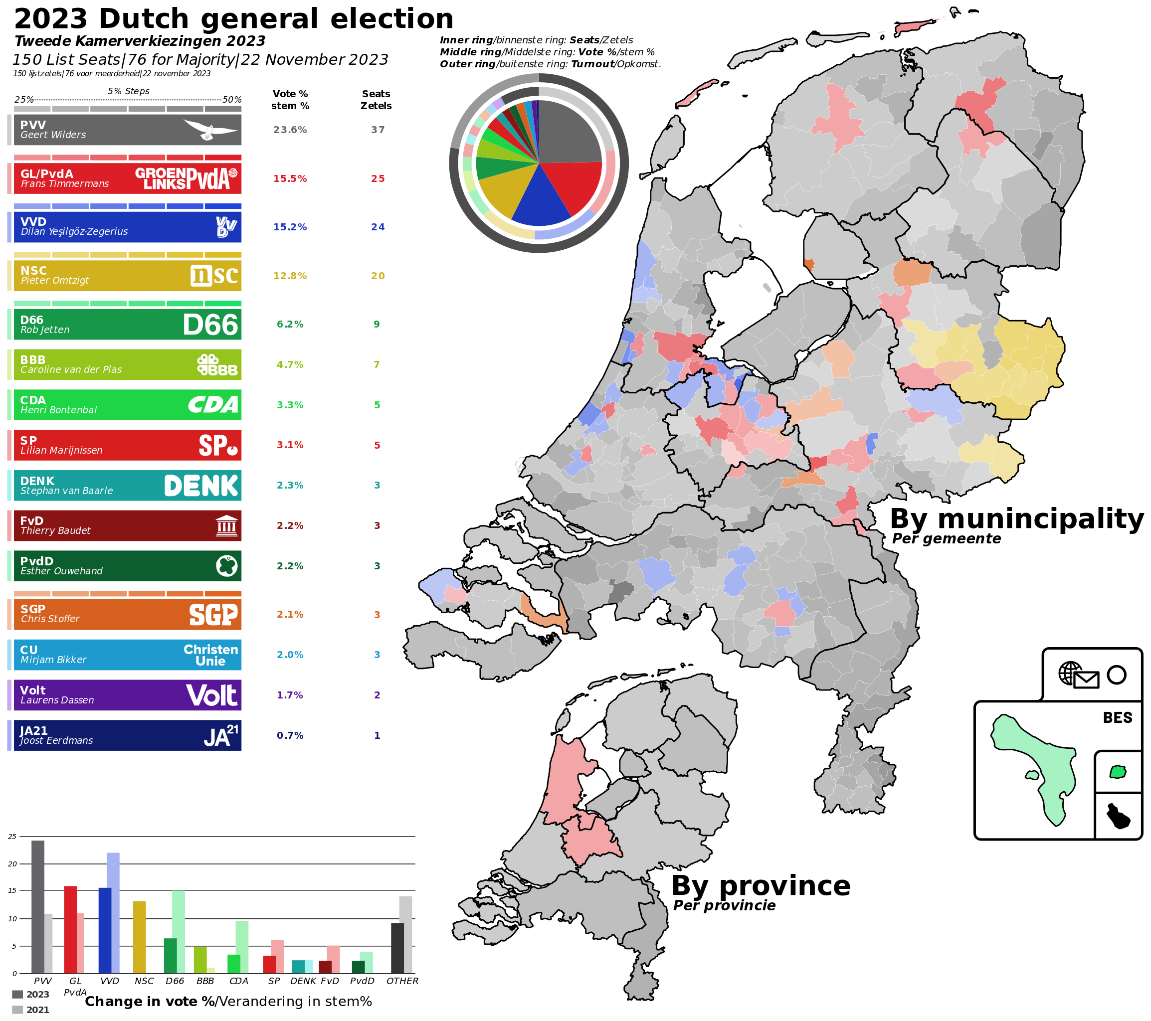 ملف:2023 Dutch General Election Map.svg - المعرفة