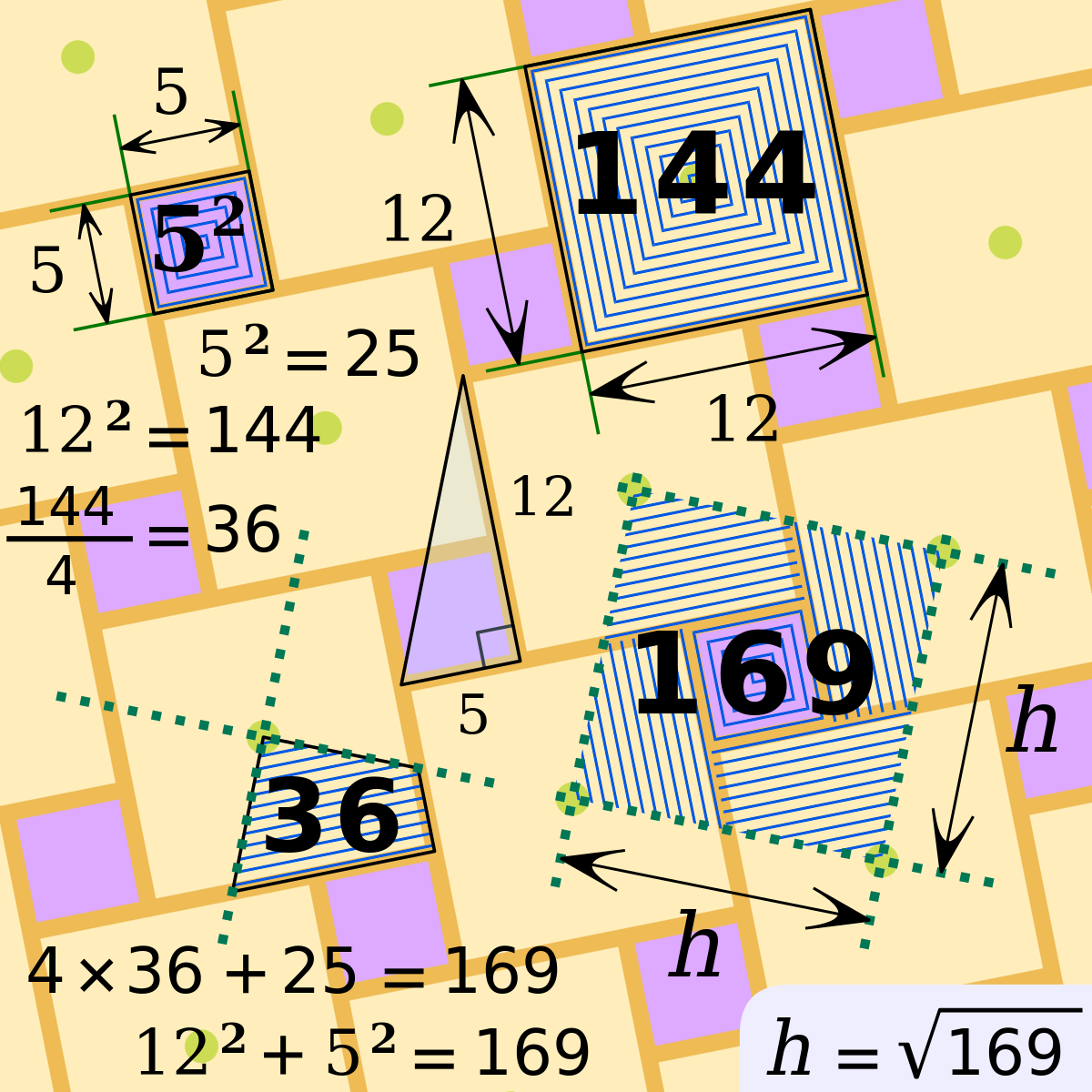 ملف:Pythagorean tiling based on 5 and 12.svg - المعرفة