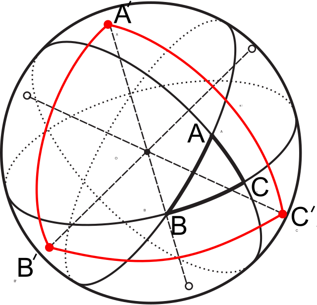 ملف:Spherical trigonometry polar triangle.svg - المعرفة
