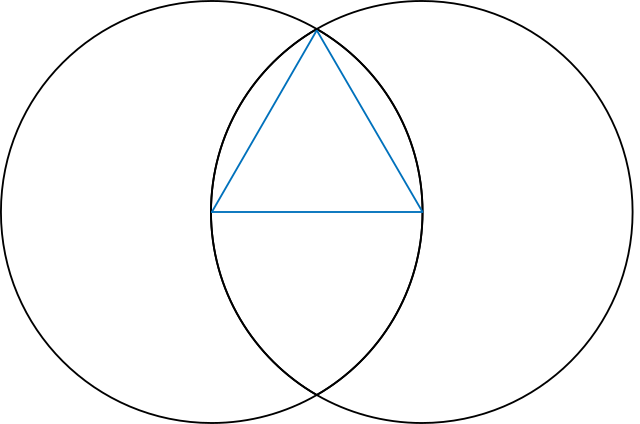 ملف:Triad.svg - المعرفة