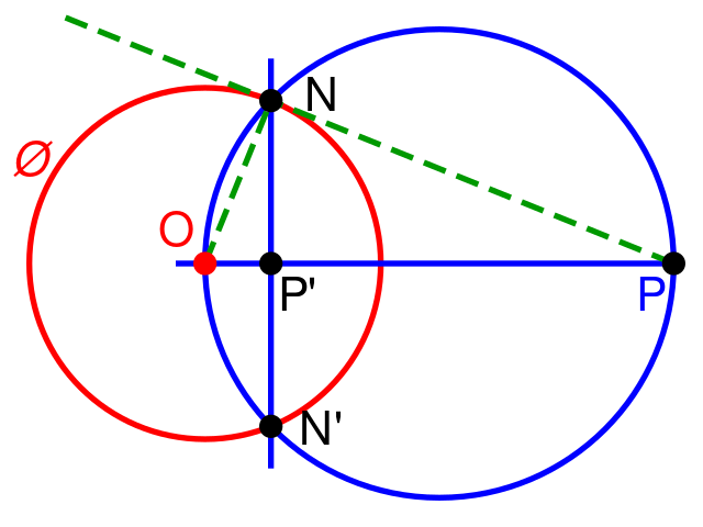 ملف:Inversion in circle.svg - المعرفة
