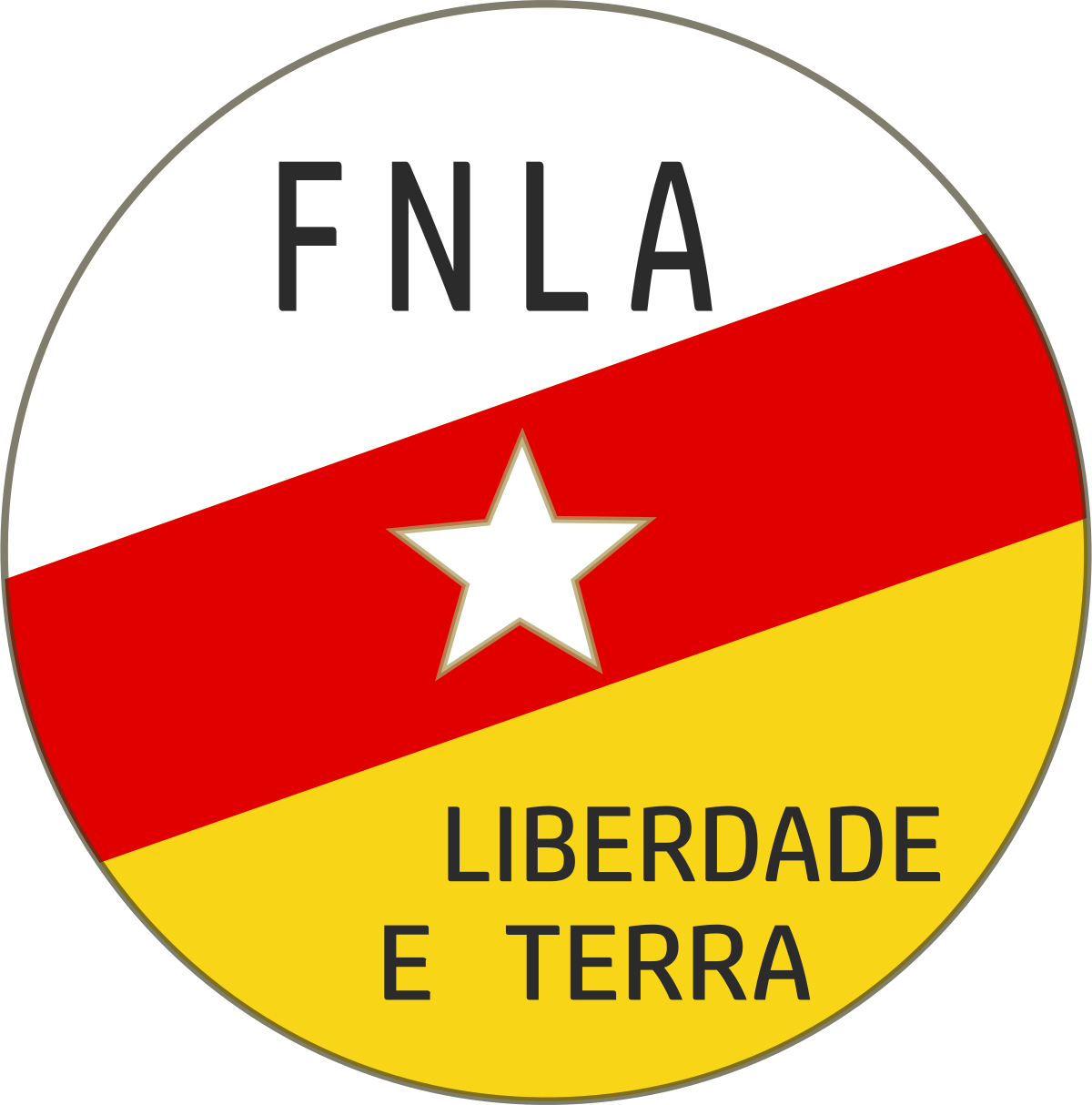 ملف:FNLA logo.svg - المعرفة