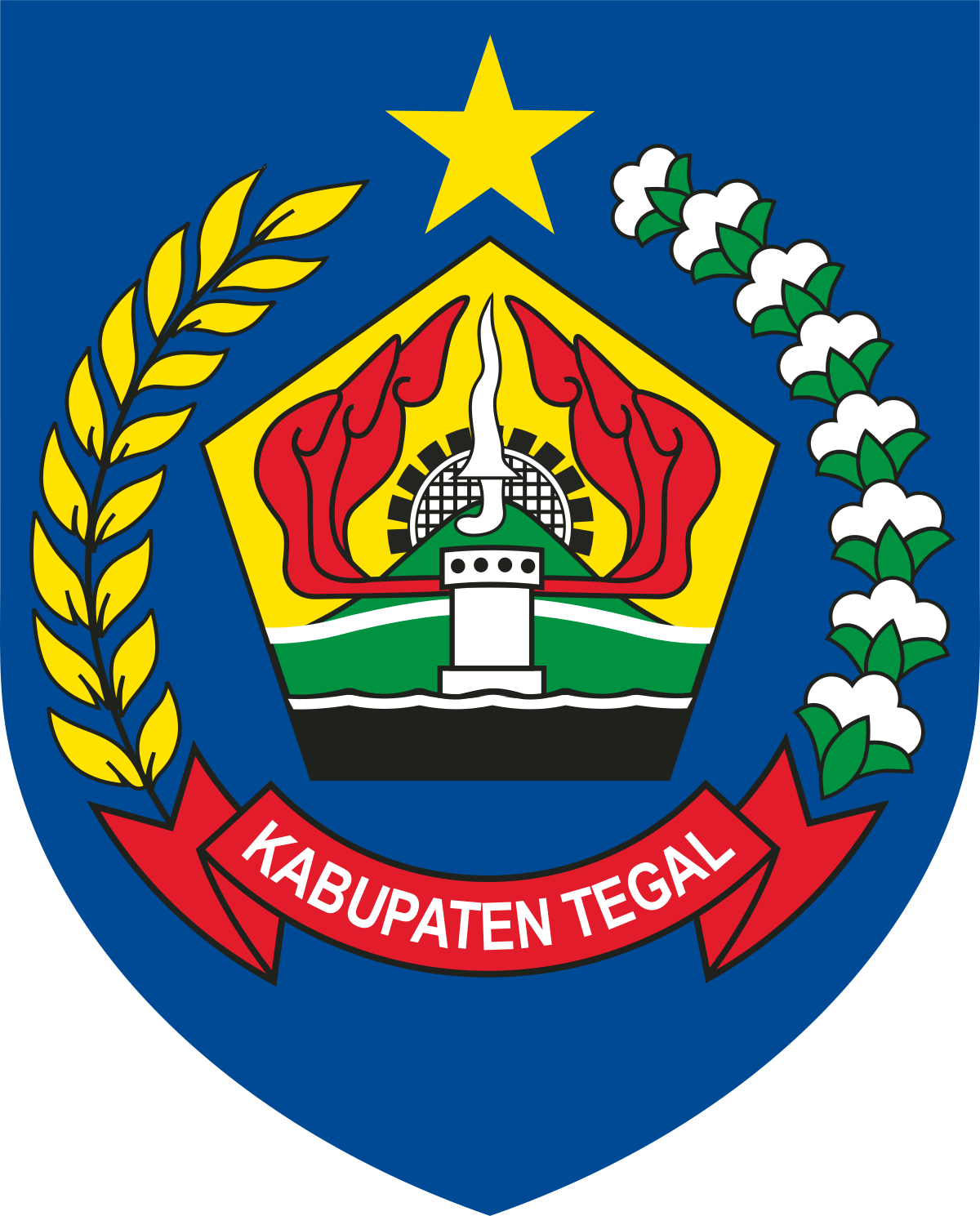 ملف:Shield of Tegal Regency.svg - المعرفة