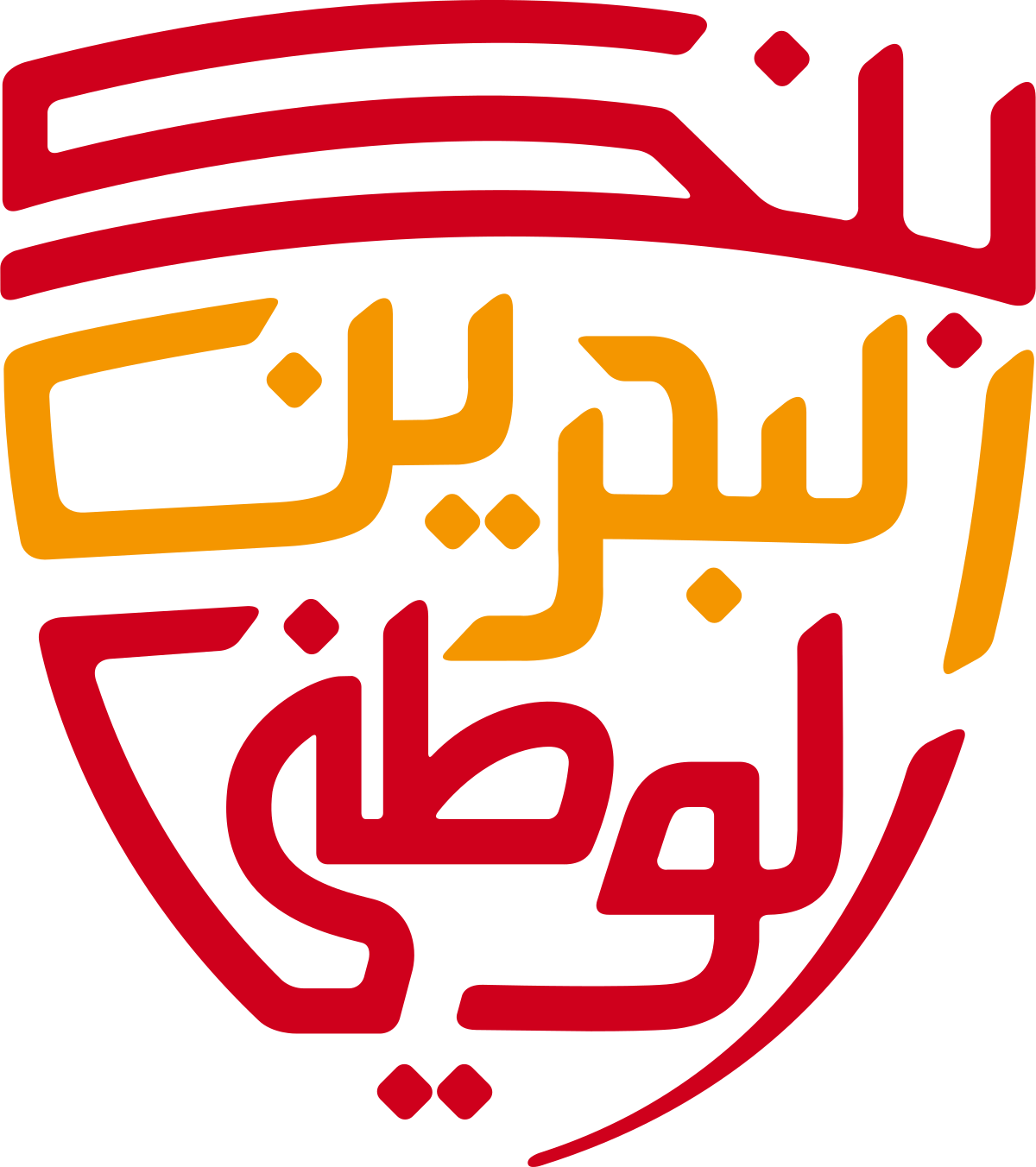 ملف:National Bank of Bahrain Logo.svg - المعرفة