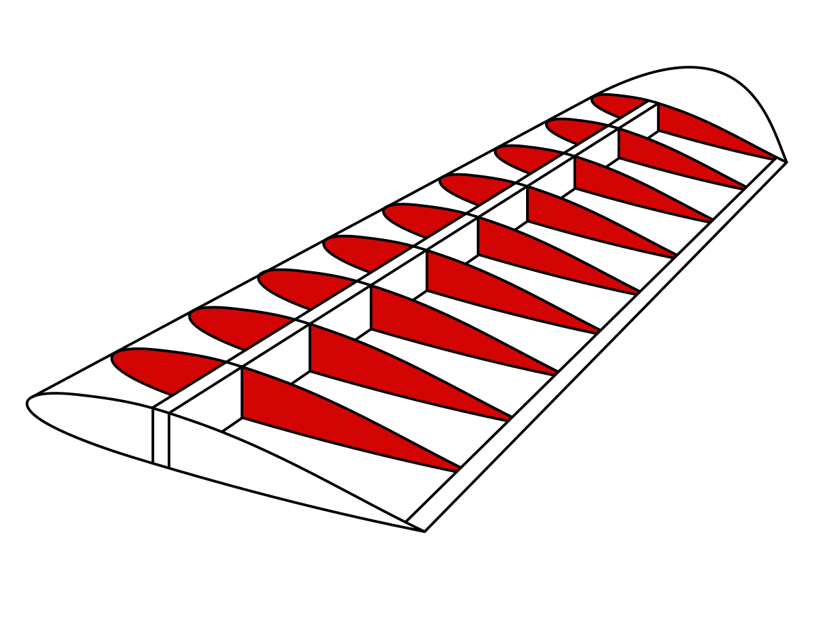 ملف:Wing structure - ribs.svg - المعرفة