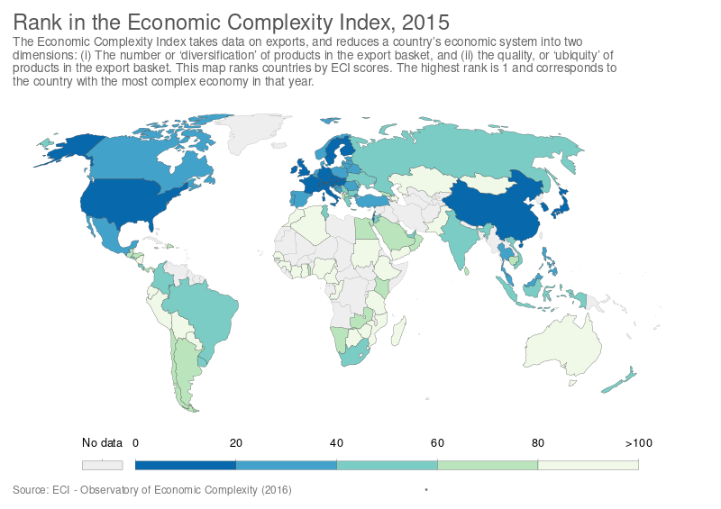 ملف:Rank in the Economic Complexity Index, OWID.svg - المعرفة