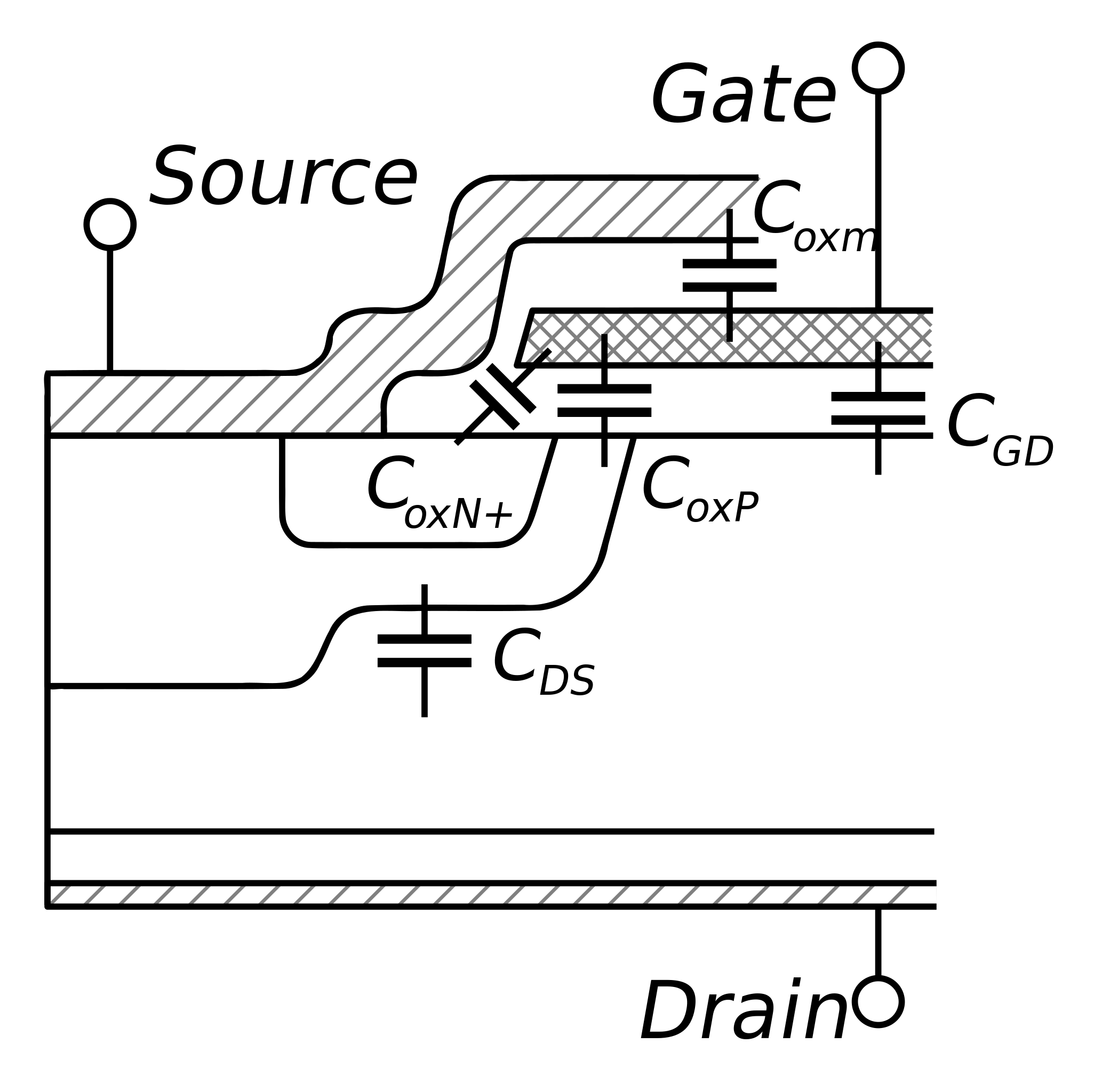 ملف:Mosfet capacitances.svg - المعرفة