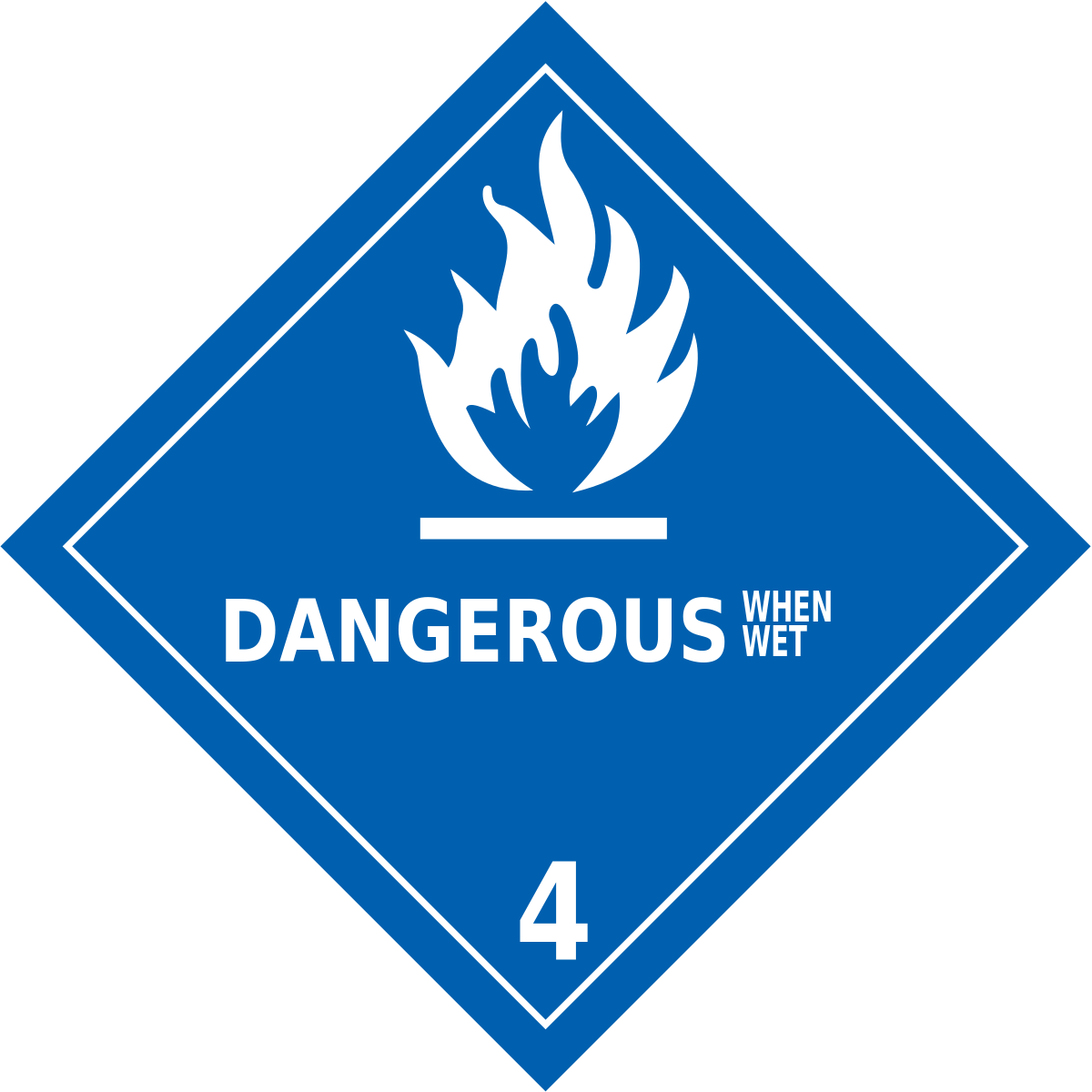 ملف:Label for dangerous goods - class 4.3.svg - المعرفة