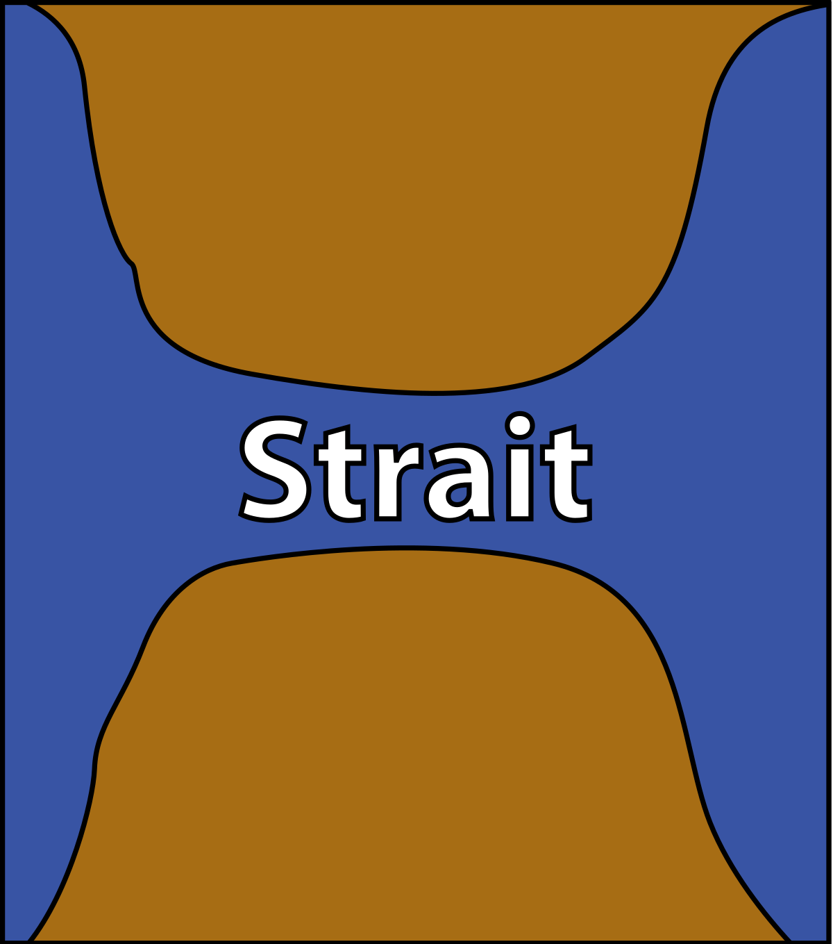 ملف:Strait.svg - المعرفة