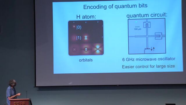 ملف:Prospects for a Quantum Factoring Machine.webm - المعرفة