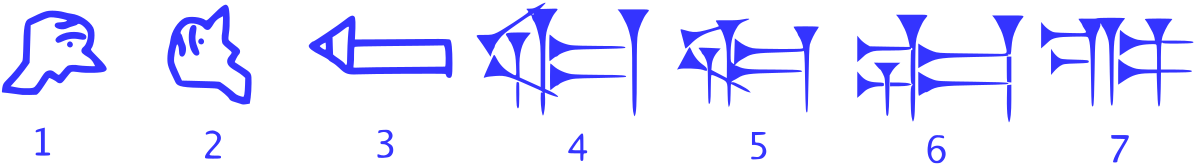 ملف:SAG.svg - المعرفة