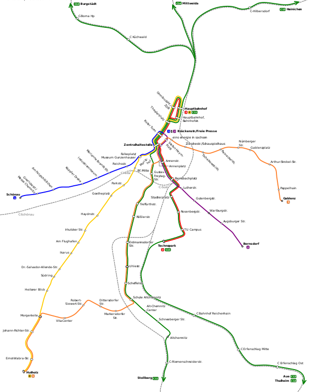 ملف:Chemnitz Tram Netzplan.svg - المعرفة