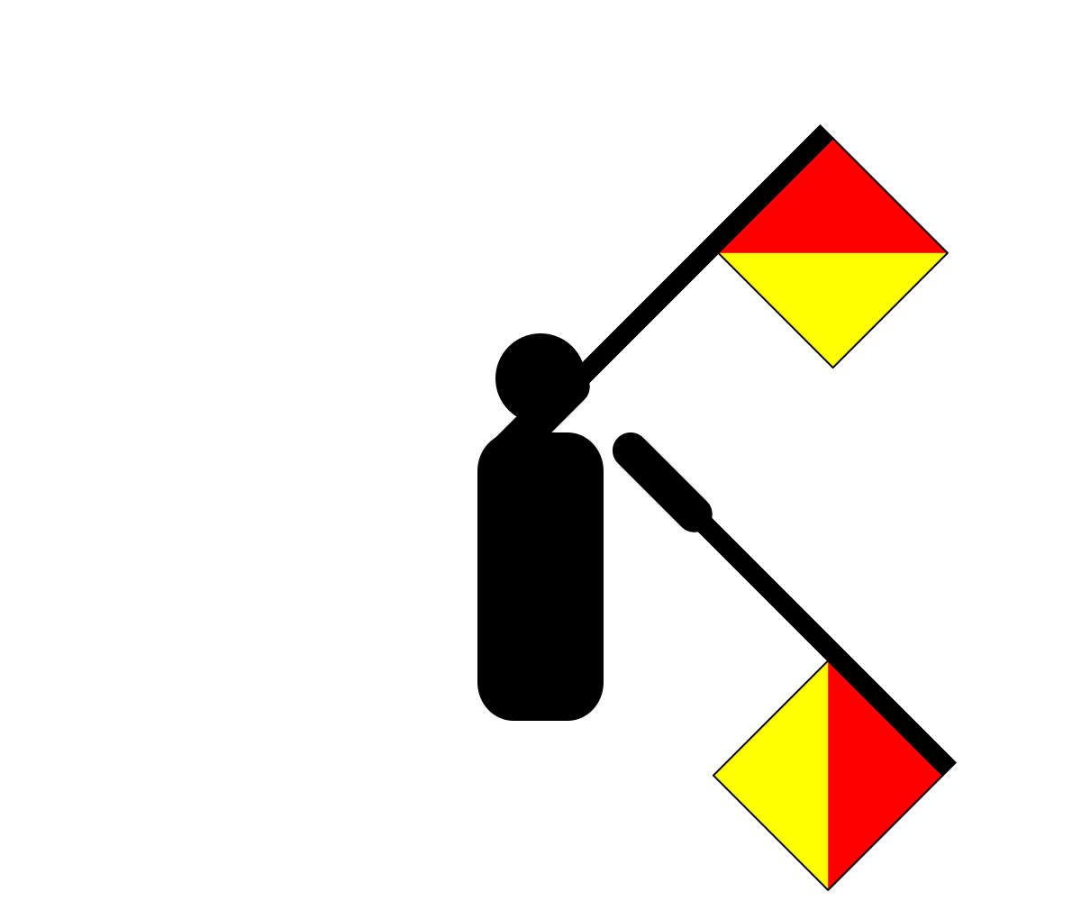 ملف:Semaphore X-ray.svg - المعرفة