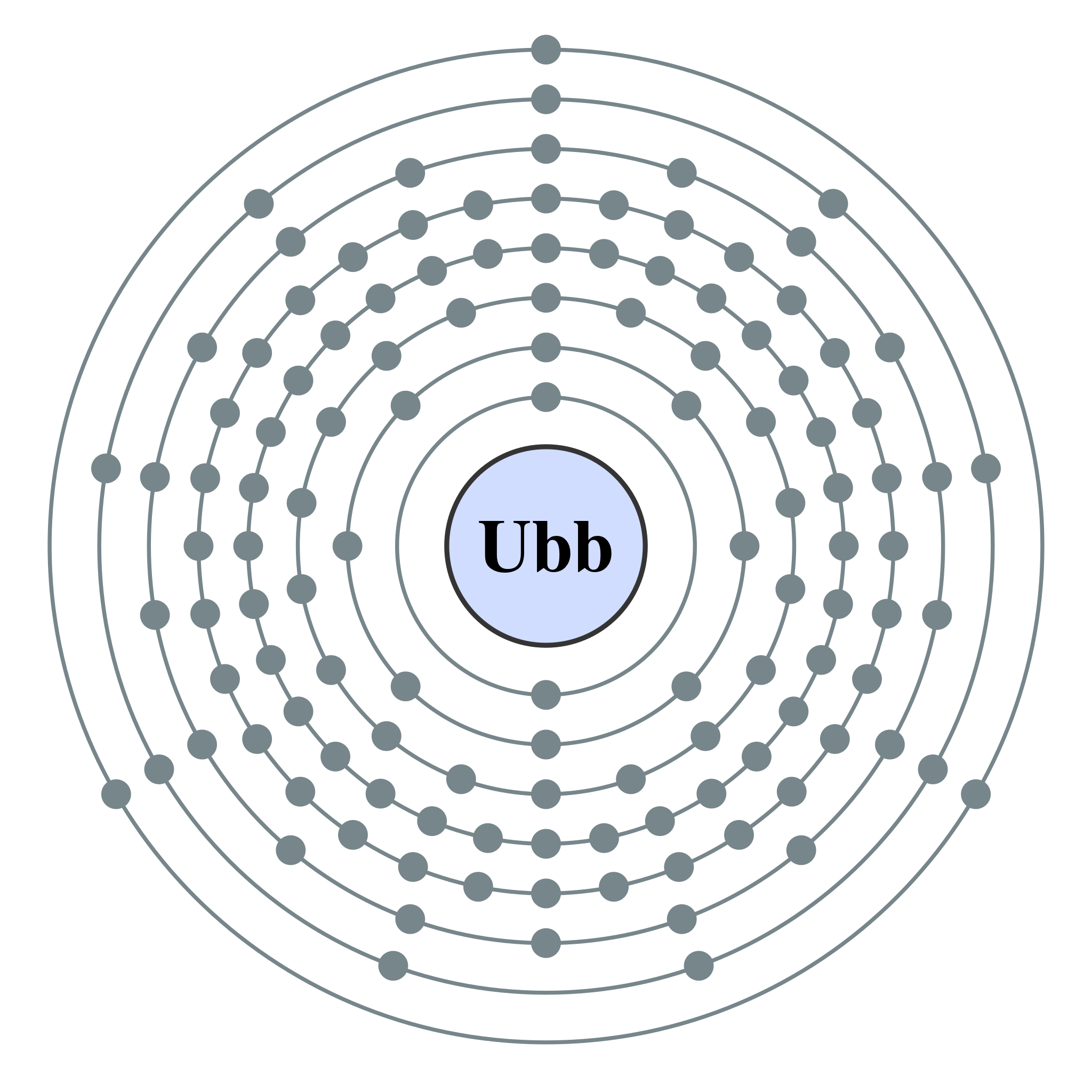 ملف:Electron shell 122 Unbibium - no label.svg - المعرفة
