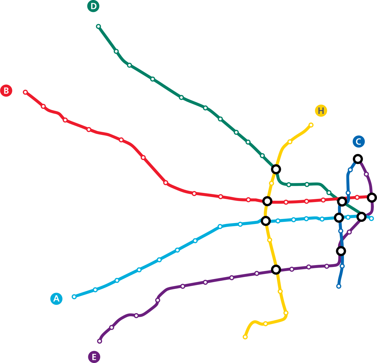ملف:Mapa del Subte de Buenos Aires.svg - المعرفة