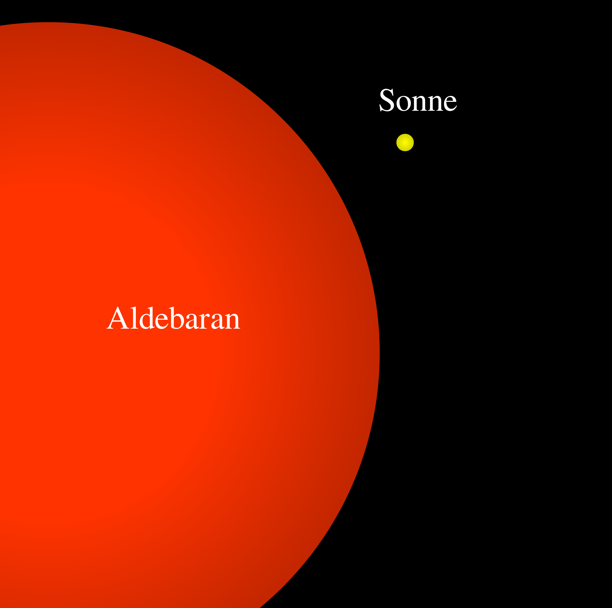 ملف:Aldebaran-Sun comparison de.svg - المعرفة