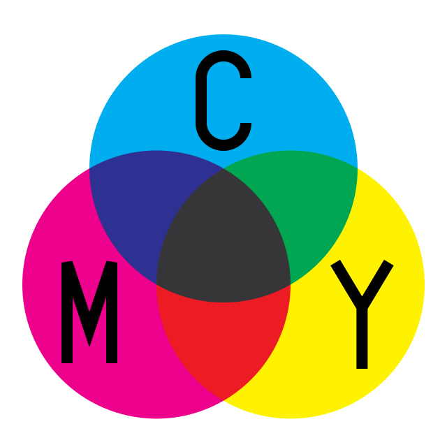 ملف:CMYK subtractive color mixing.svg - المعرفة