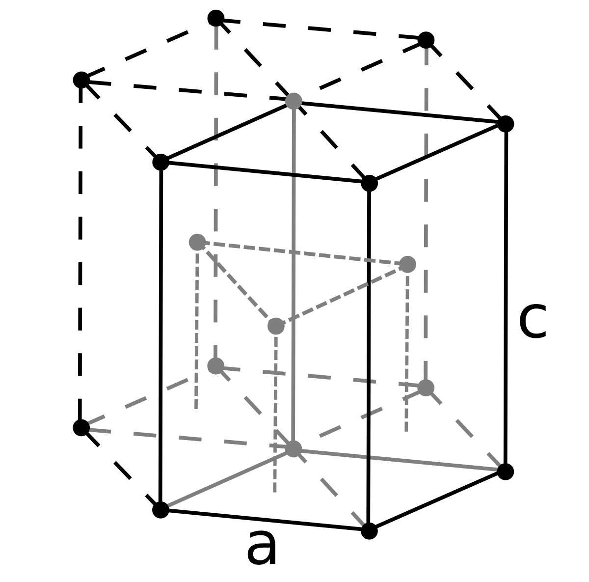 ملف:Hexagonal close packed.svg - المعرفة