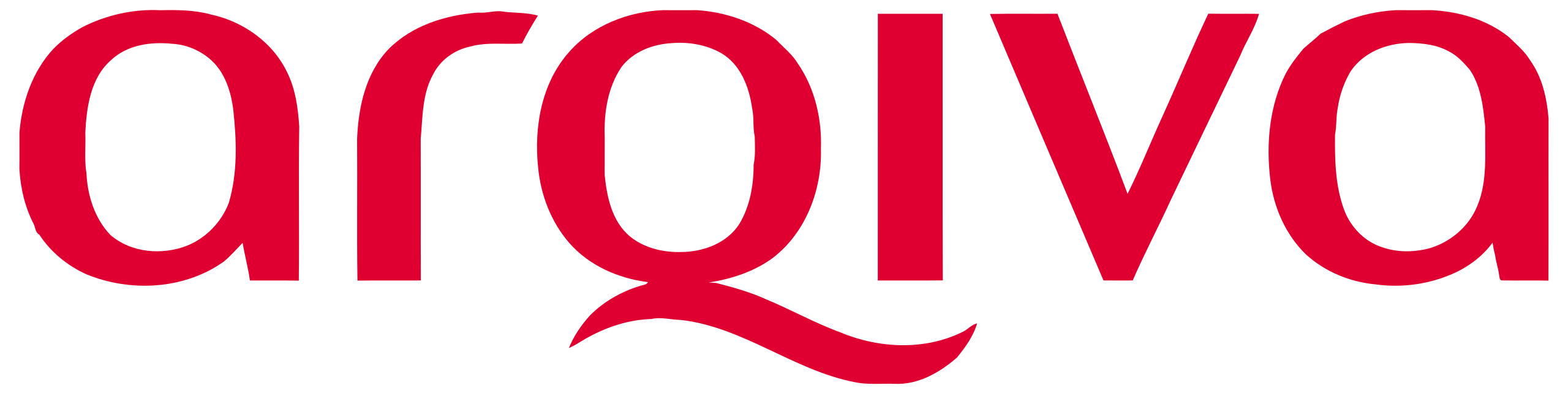 ملف:Arqiva Logo.svg - المعرفة
