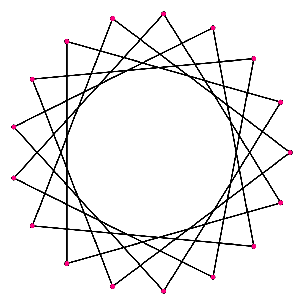 ملف:Regular star polygon 17-5.svg - المعرفة