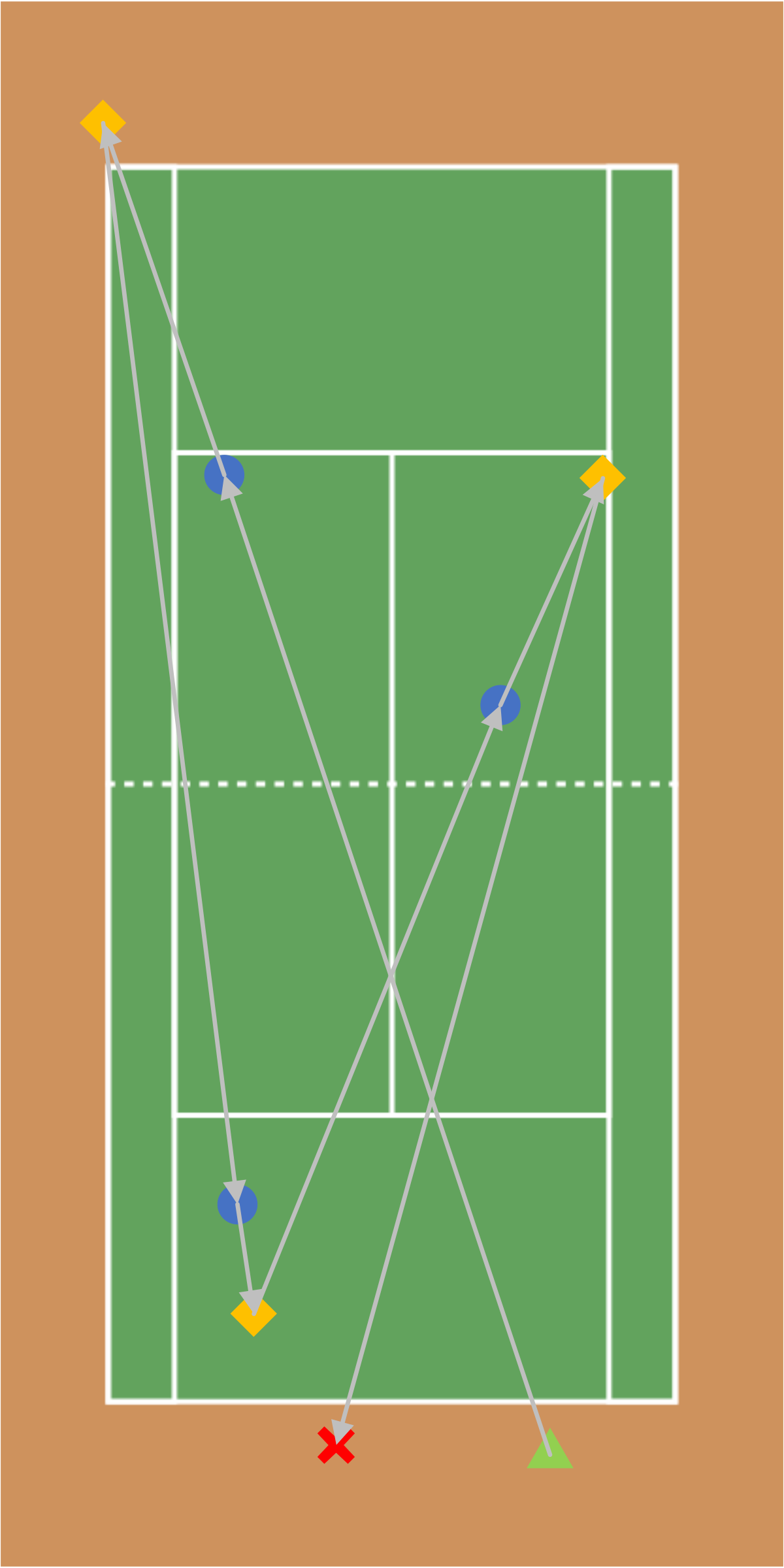 ملف:Tennis-rally.svg - المعرفة