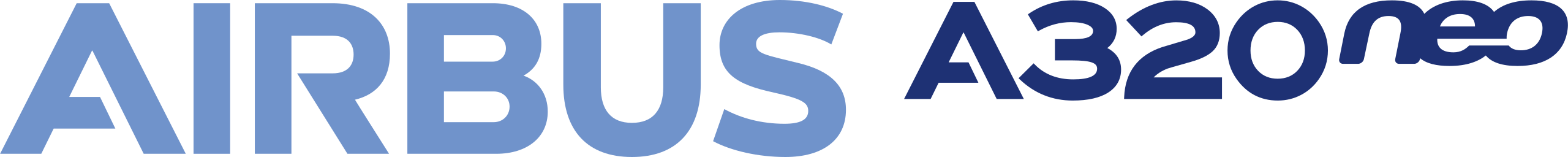 ملف:Logo Airbus A320neo.svg - المعرفة