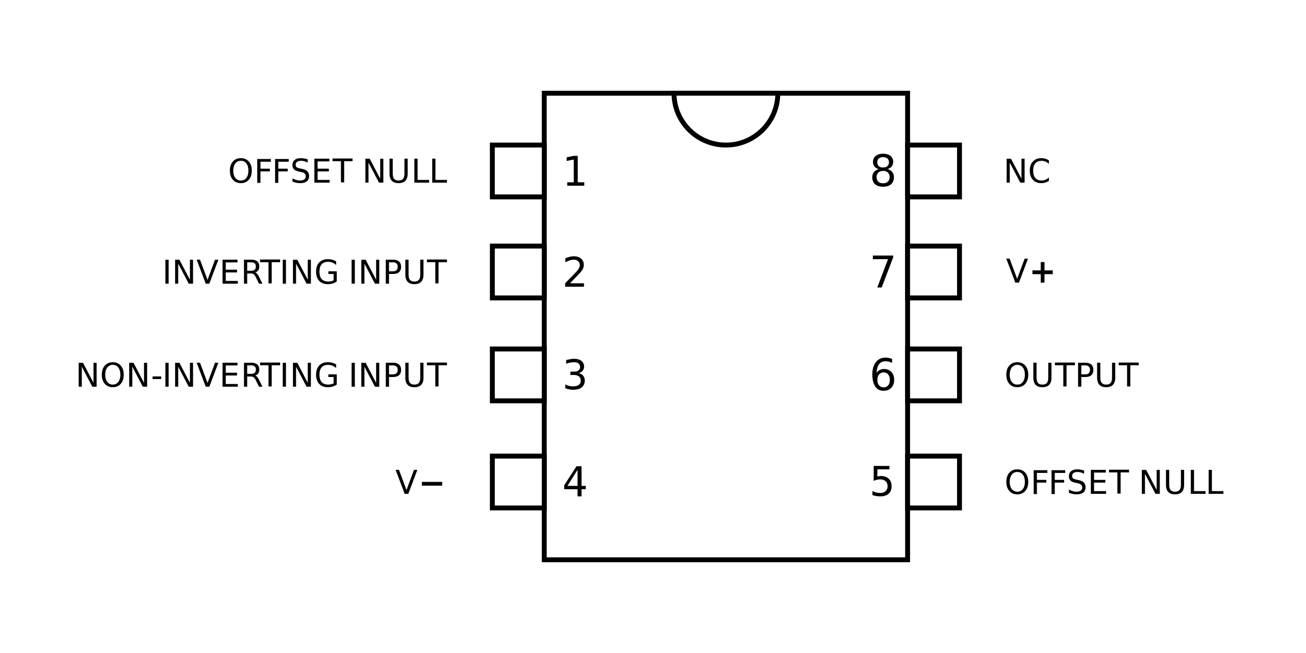 ملف:741 pin assignment 01 Pengo.svg - المعرفة
