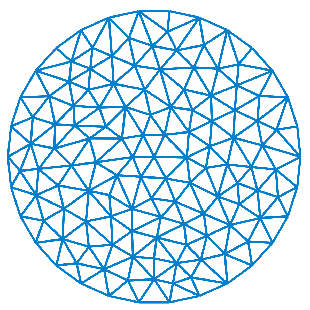 ملف:Finite element triangulation.svg - المعرفة
