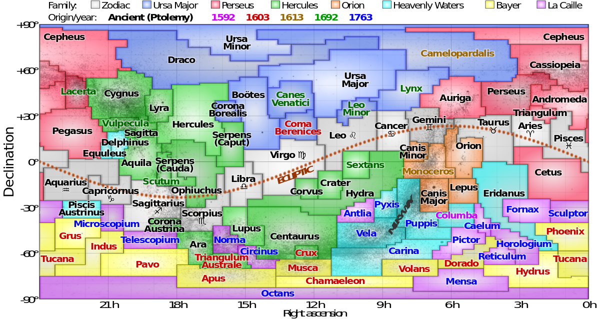 ملف:Constellations ecliptic equirectangular plot.svg - المعرفة