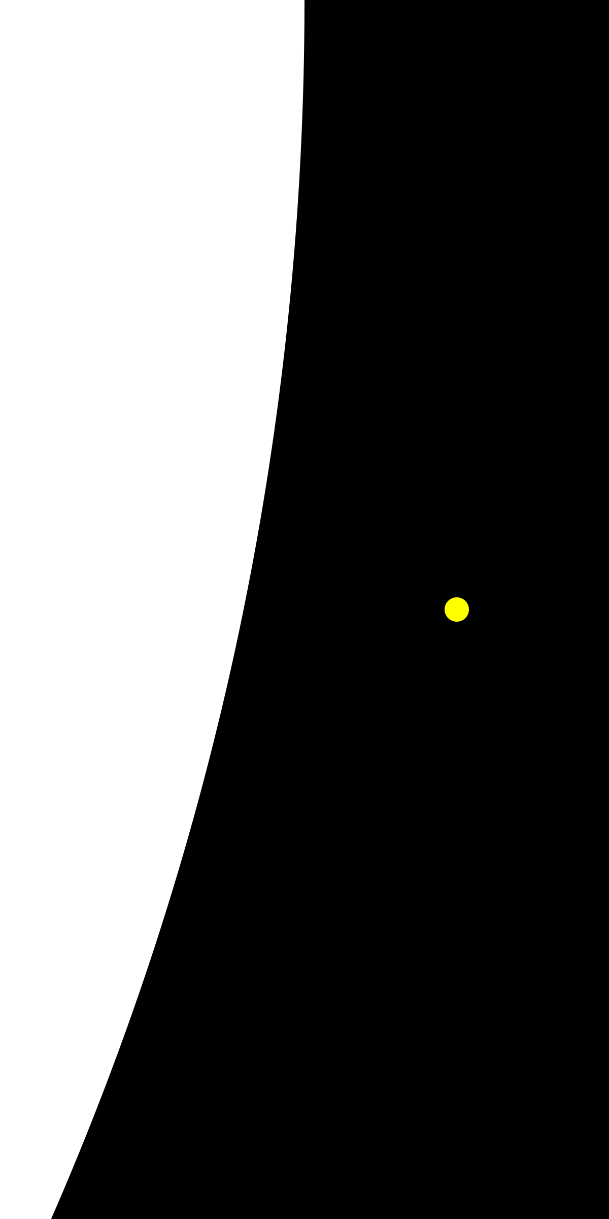 ملف:Deneb Sun comparison.svg - المعرفة