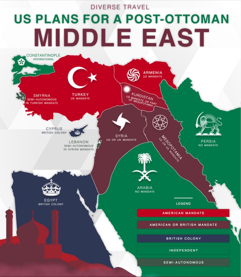 لجنة كينغ-كراين - المعرفة