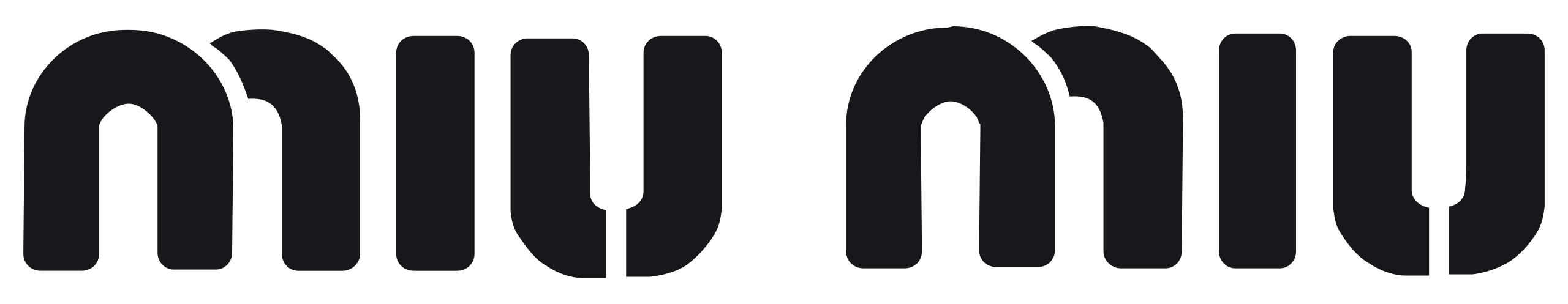 ملف:Miu-Miu-Logo.svg - المعرفة