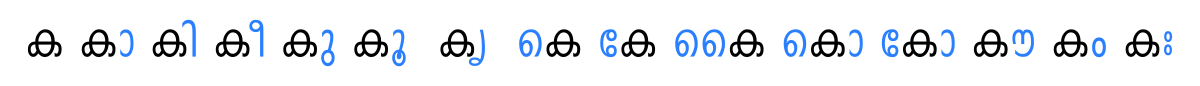 ملف:Malayalam vowel signs.svg - المعرفة