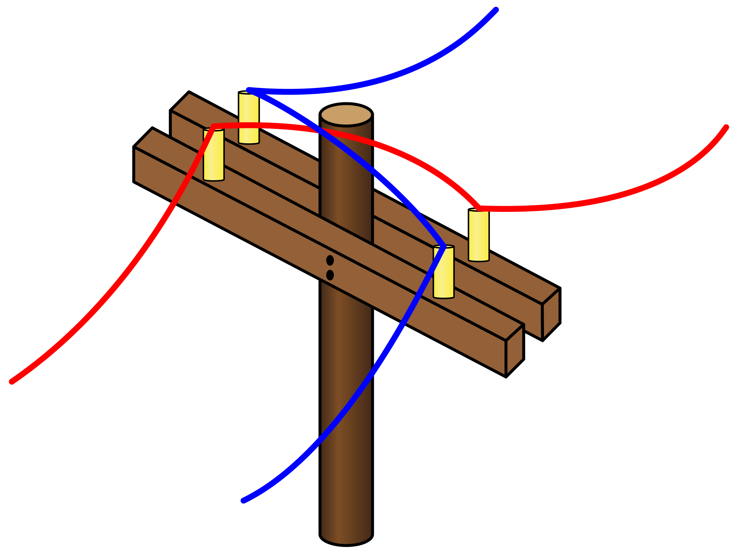 ملف:Wire Transposition.svg - المعرفة