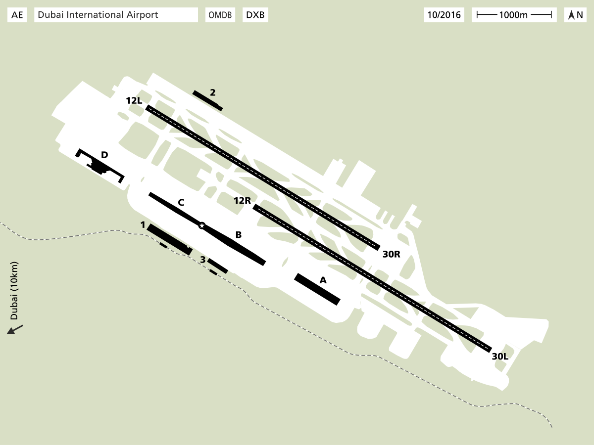 ملف:OMDB Layout.svg - المعرفة
