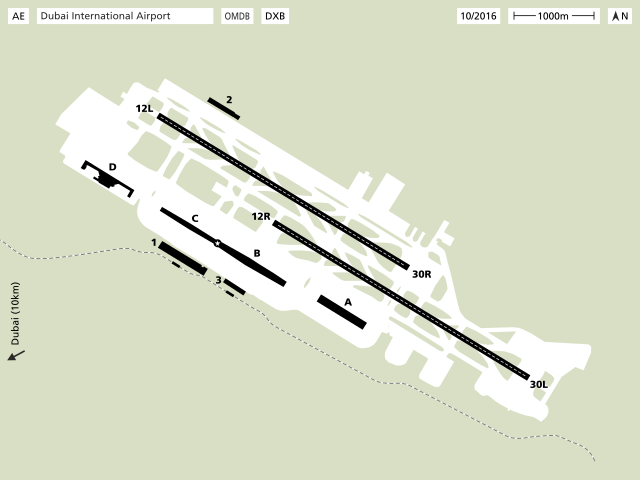 ملف:OMDB Layout.svg - المعرفة
