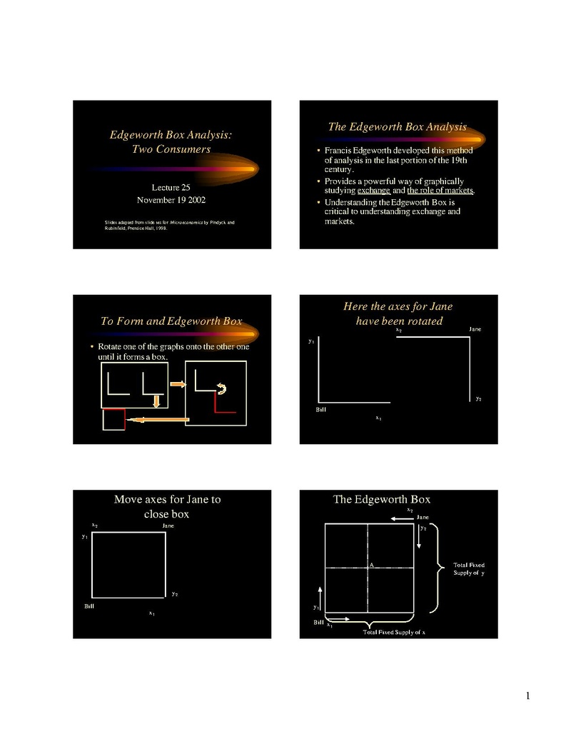 ملف:Edgeworth Box .pdf - المعرفة