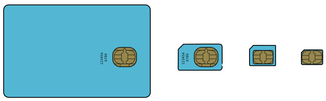 ملف:GSM SIM card evolution.svg - المعرفة