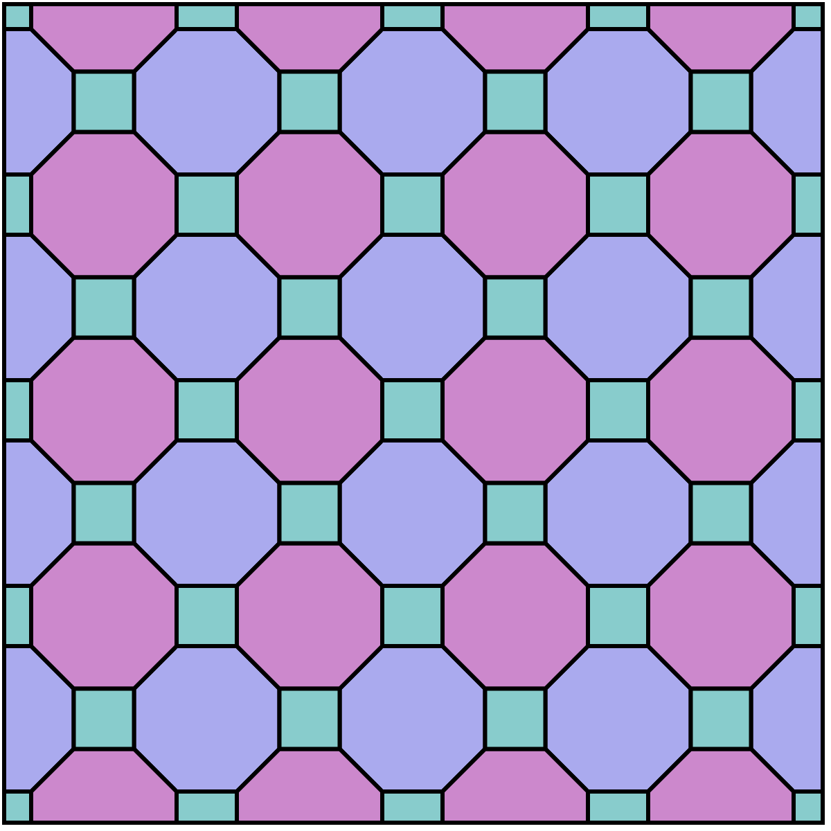 ملف:Tiling Semiregular 4-8-8 Truncated Square.svg - المعرفة