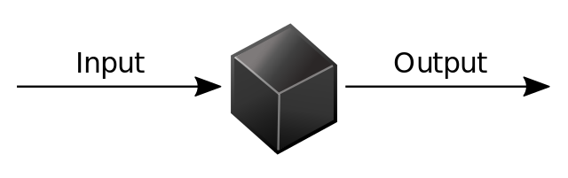 ملف:Black box diagram.svg - المعرفة