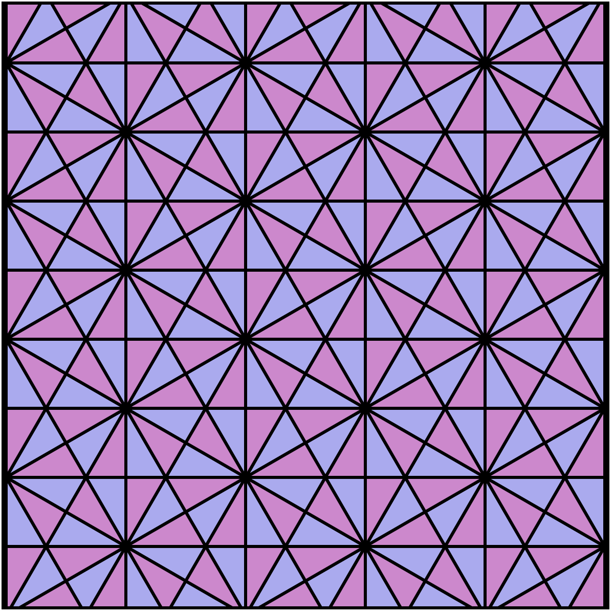 ملف:Tiling Dual Semiregular V4-6-12 Bisected Hexagonal.svg - المعرفة