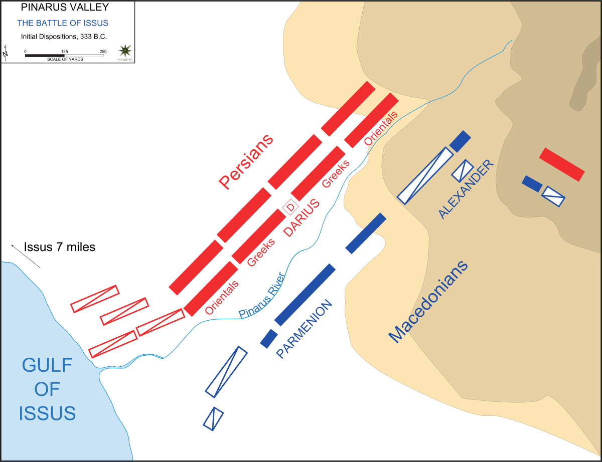 ملف:Battle of Issus - initial deployment.svg - المعرفة