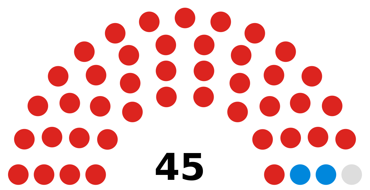 ملف:Tower Hamlets Council 2018.svg - المعرفة