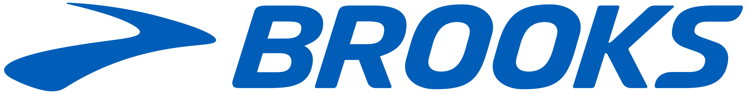 ملف:Brooks Sports 201x logo.svg - المعرفة